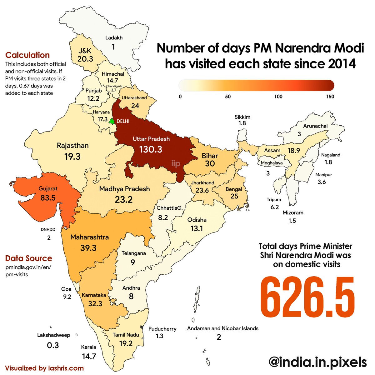 How many days has PM Shri Narendra Modi spent in each state of India ...