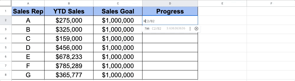 12 Google Sheets formulas guaranteed to increase your productivity: 📊 ...