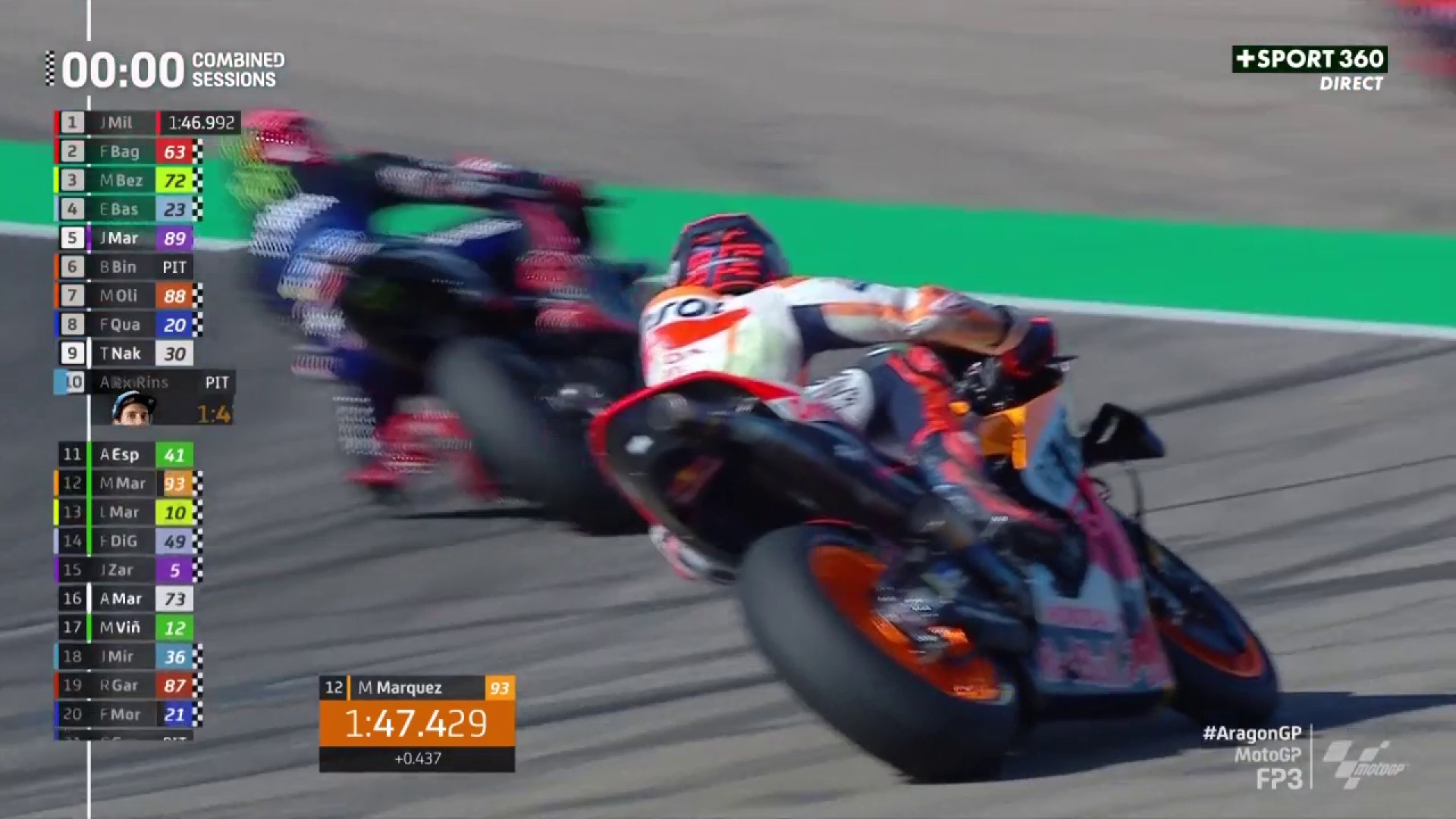 CANAL+ MotoGP™ on Twitter: "Il va y avoir un énorme plateau en Q1 après cette fin de FP3 ...