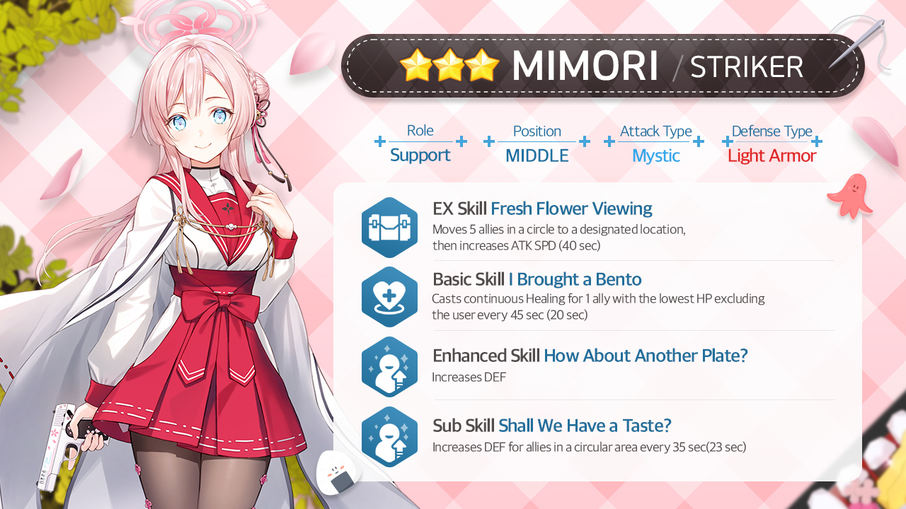 BlueArchive on Twitter: "https://t.co/8VRADcUA0X" / Twitter