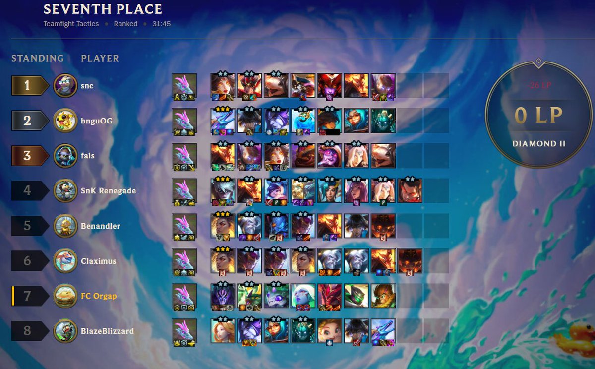 Orgap🍰TFT 🌊🐲set7.5🐲🌊 on Twitter: "(´・ω・`)"