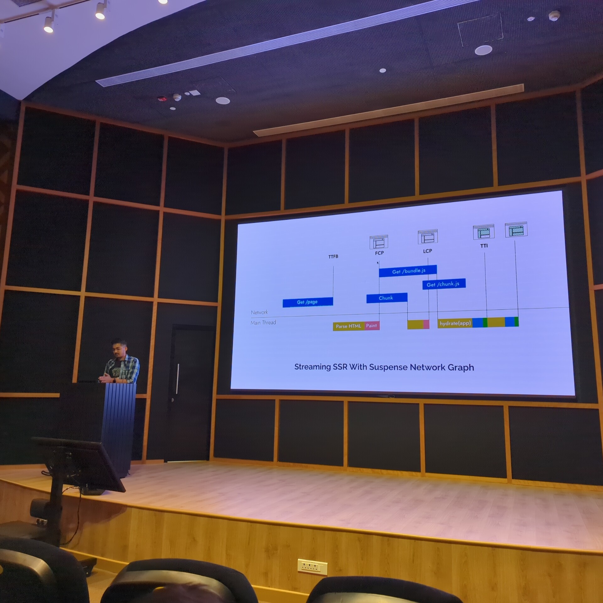 React Bangalore Reactbangalore Twitter