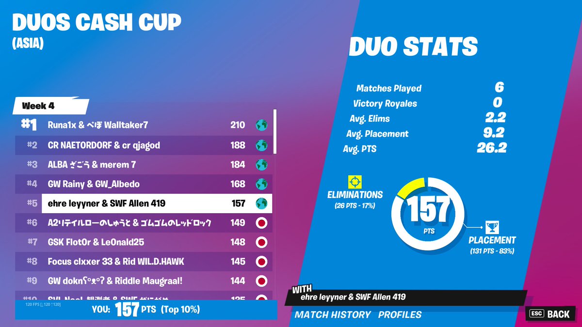 Gz Allenさんの人気ツイート（新しい順） - ついふぁん！