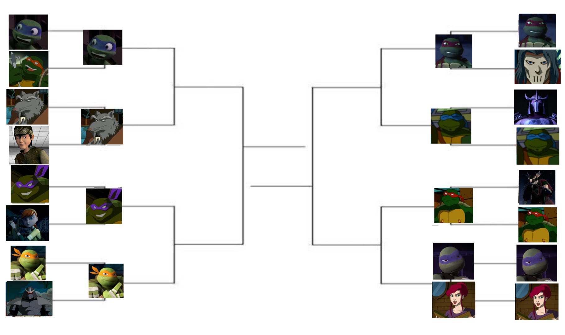 Clown Town 👻🤡🕸 #TMNTtober #1 Krang!Raph fan on Twitter: "ROUND TWO #TMNT2012 #TMNT2003 # ...