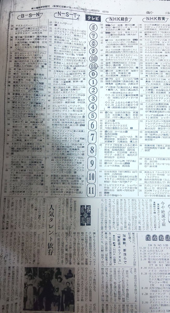 S.W.ツチヤ on Twitter: "実はNSTが1971年9月26日に笑点の同時ネットを打ち切ってからすぐにBSNに放送を移行したわけではなかったようです。笑点がBSNで土曜日昼1時から ...