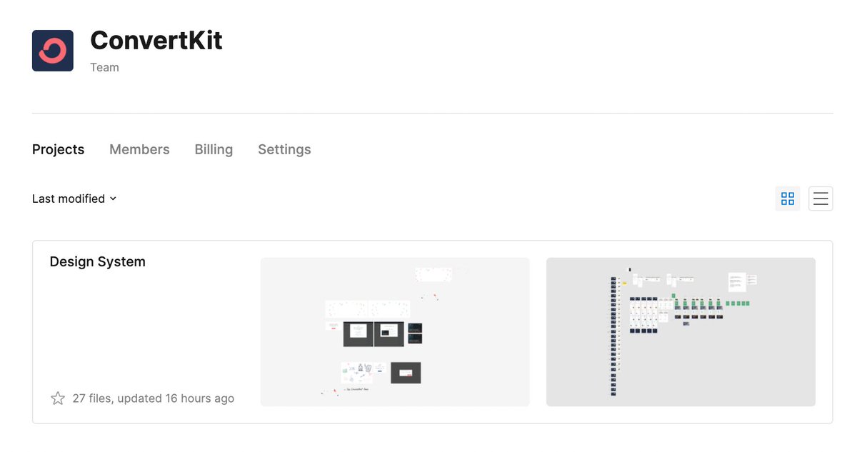 Figma just sold for $20 Billion. The highest price ever for a private ...