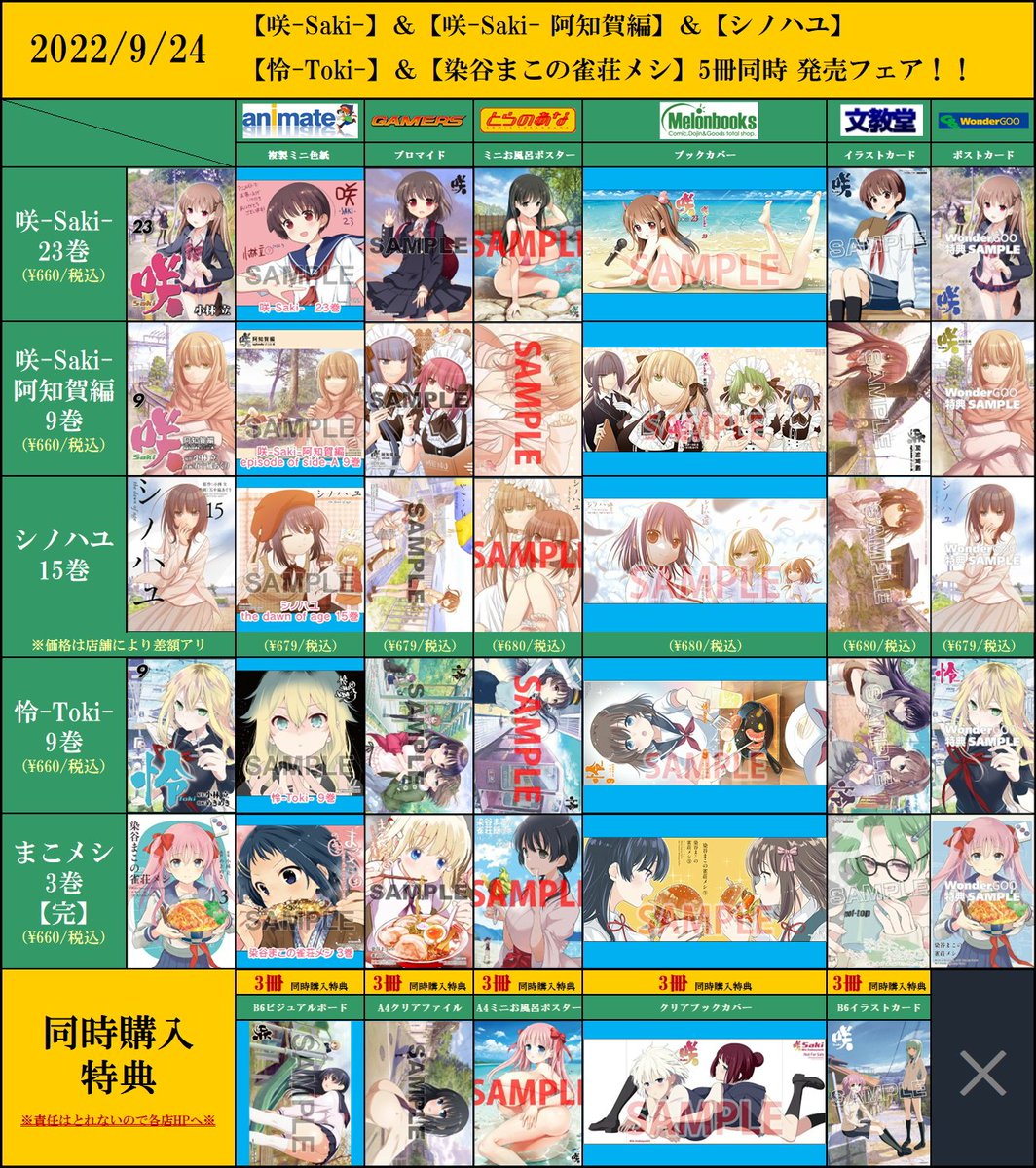 45927・田中 on Twitter: "＜特典情報＞2022年9月24日発売の【咲-Saki-23巻／阿知賀編9巻／シノハユ15巻／怜-Toki-9巻／まこメシ3巻】特典情報が出揃いました ...