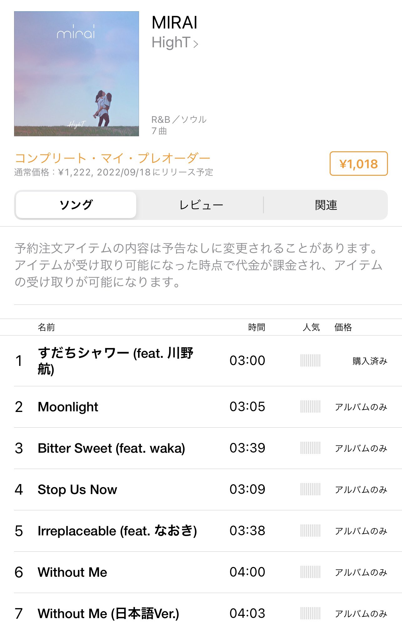 HIGHTRAX【公式】 on Twitter: "【HighTミニアルバム 「MIRAI」全7曲収録 本日9月18日公開となりました 7曲 すべて素敵な曲です 是非 iTunesにて ...