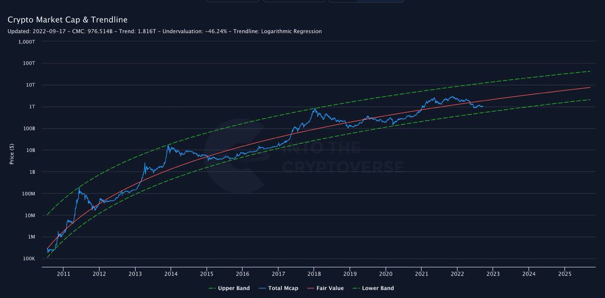 Into The Cryptoverse on Twitter: "Official twitter account for Into The Cryptoverse! See you ...