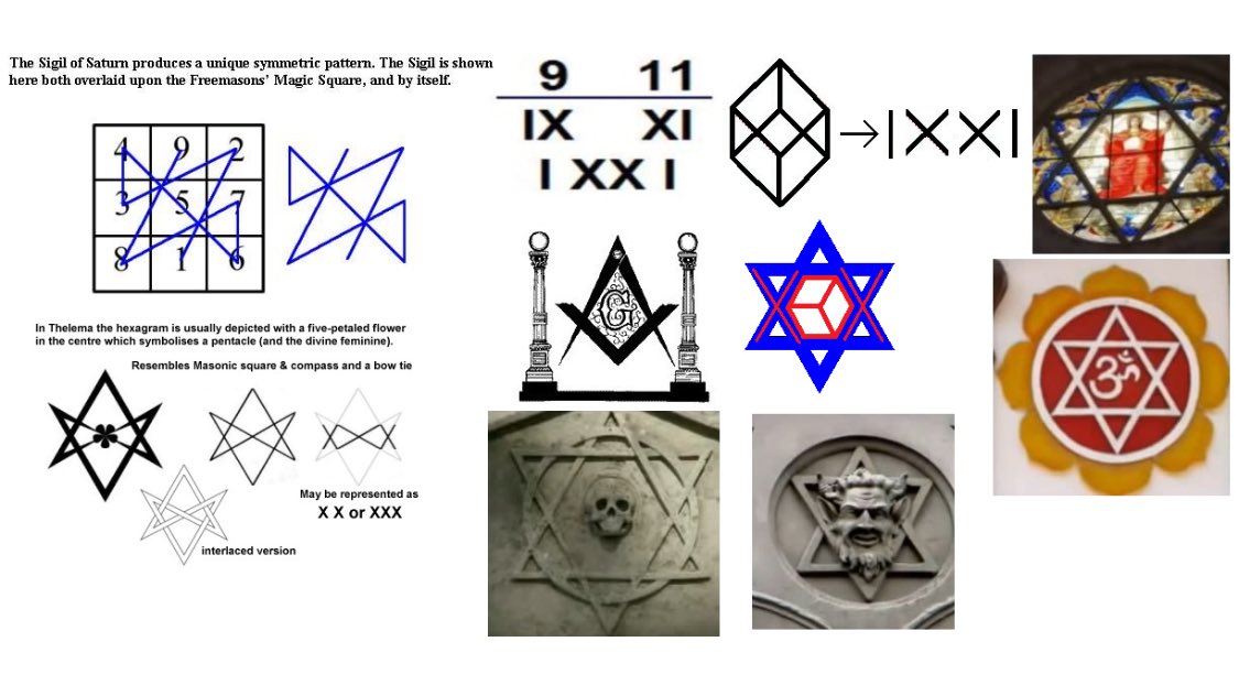 (A 🧵) "These astrological ideas are quite understandable when one ...