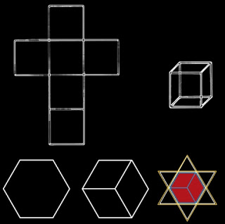 (A 🧵) "These astrological ideas are quite understandable when one ...