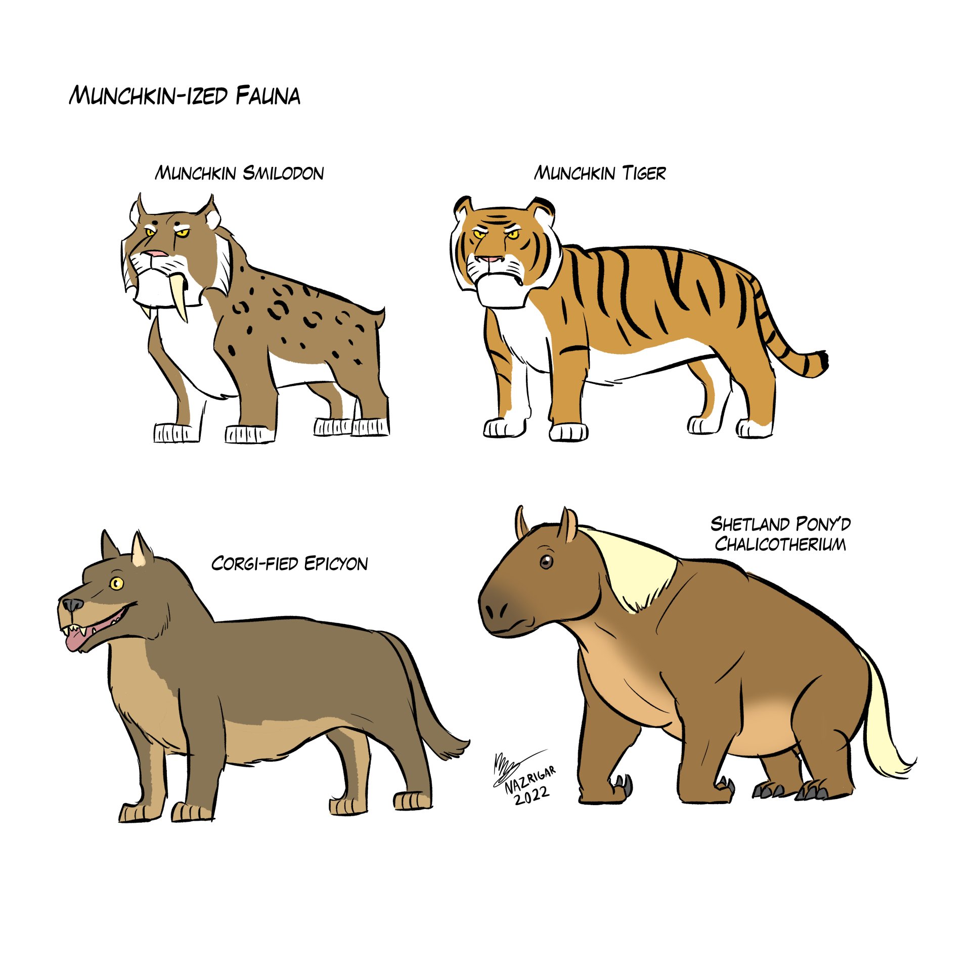 Smilodon Size Comparison