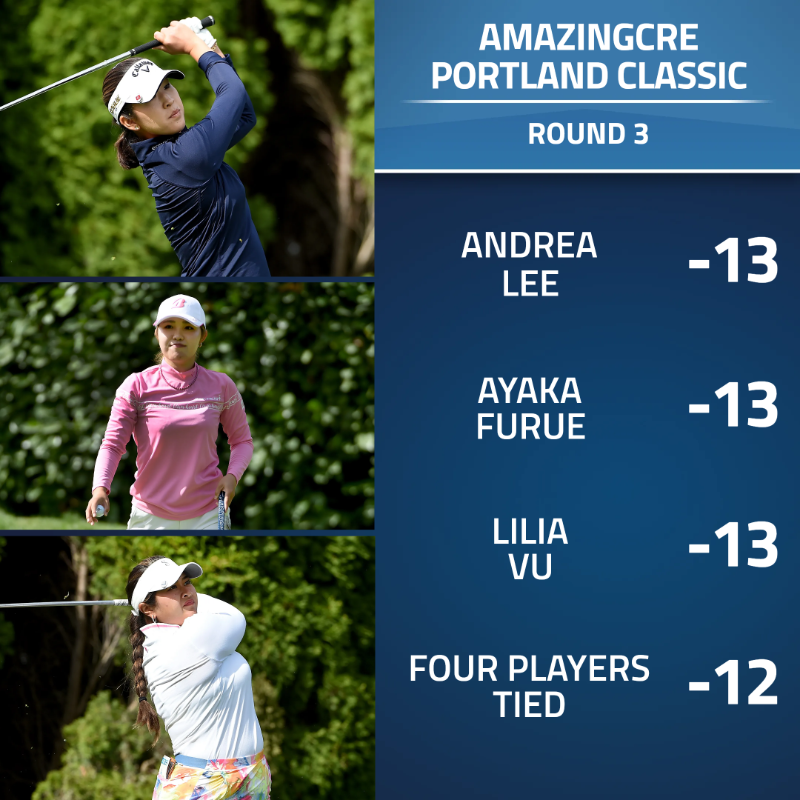 AmazingCre Portland Classic (@PortlandClassic) / Twitter