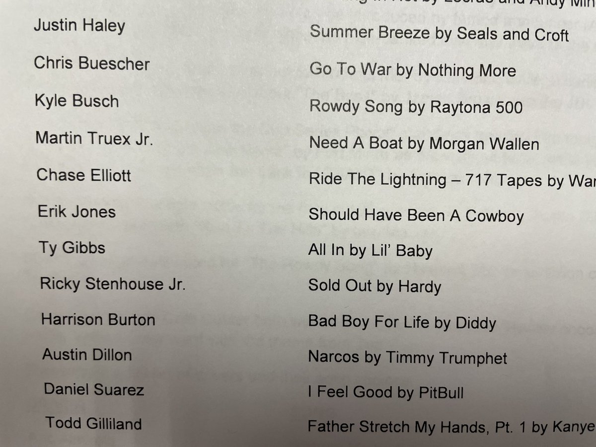 Bristol driver intro songs : r/NASCAR