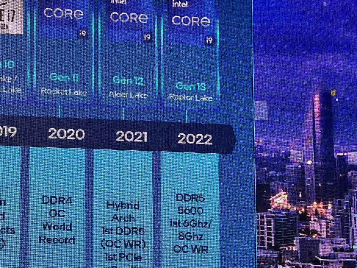 🏢電脳塔PC🗼@(自称)自作er on Twitter: "RT @pc_watch: 【今週の人気記事】第13世代Coreはシングルスレッドで15%、マルチスレッドで41%性能向上を実現 ...