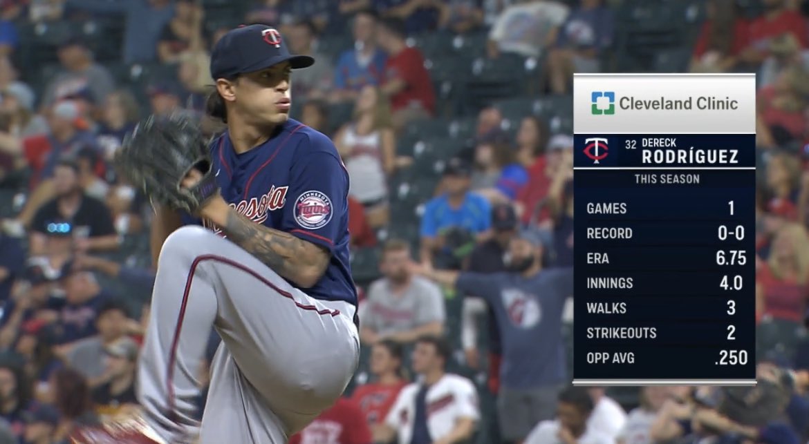 Talkin’ Jake on Twitter: "MIN @ CLE Game 2 of a doubleheader Minnesota scratching and clawing as ...