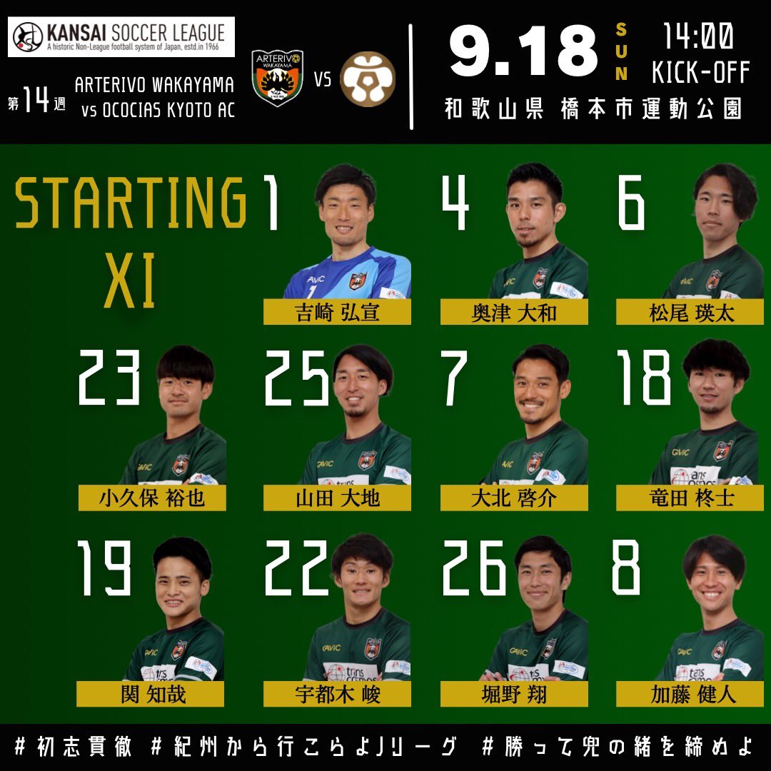 アルテリーヴォ和歌山（公式） on Twitter: " ￣￣￣￣￣￣￣￣ 関西リーグ1部⑭ ________ まもなく14時キックオフ🔥 🌟スタメン GK 吉崎 DF 奥津 小久保 山田 ...