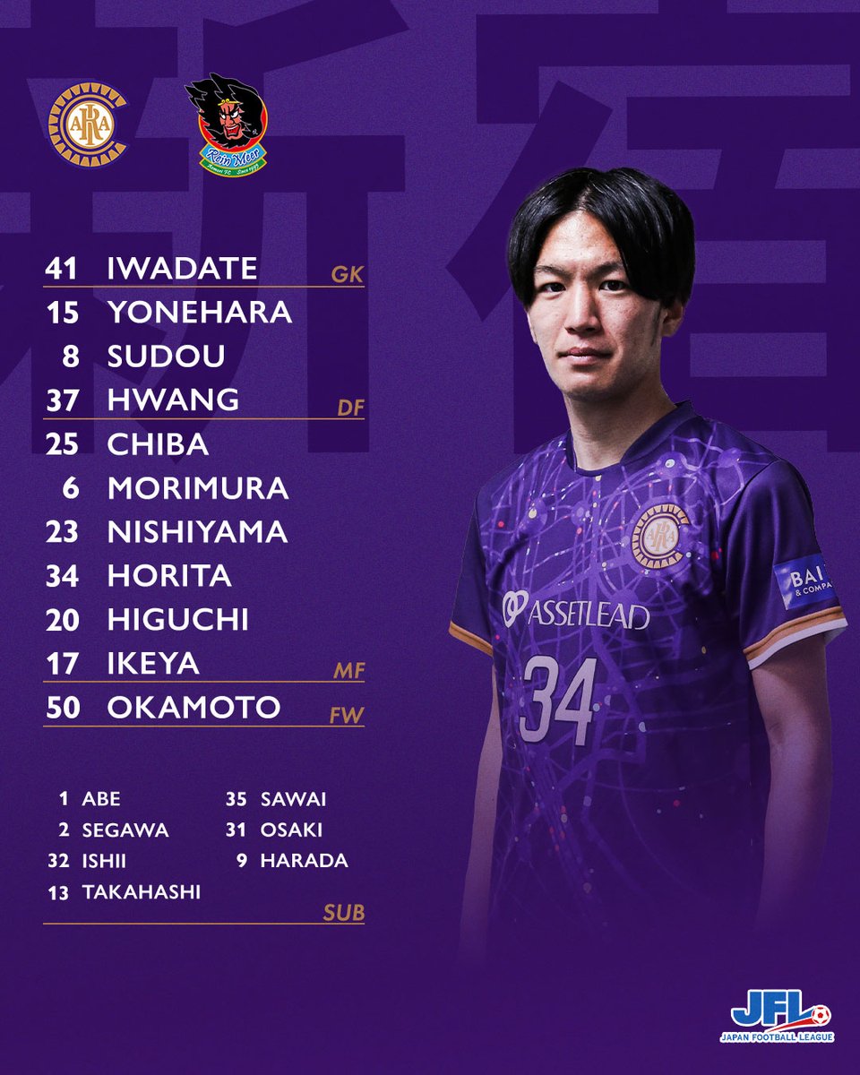 Criacao Shinjuku｜クリアソン新宿 on Twitter: "Starting Lineup 👑 第24回 JFL 第22節 🆚 #ラインメール青森FC 📆 9/18 (日)15 ...