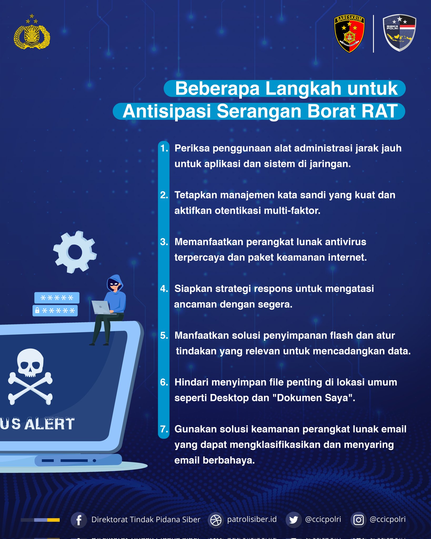 Direktorat Tindak Pidana Siber Bareskrim Polri (@CCICPolri) / Twitter
