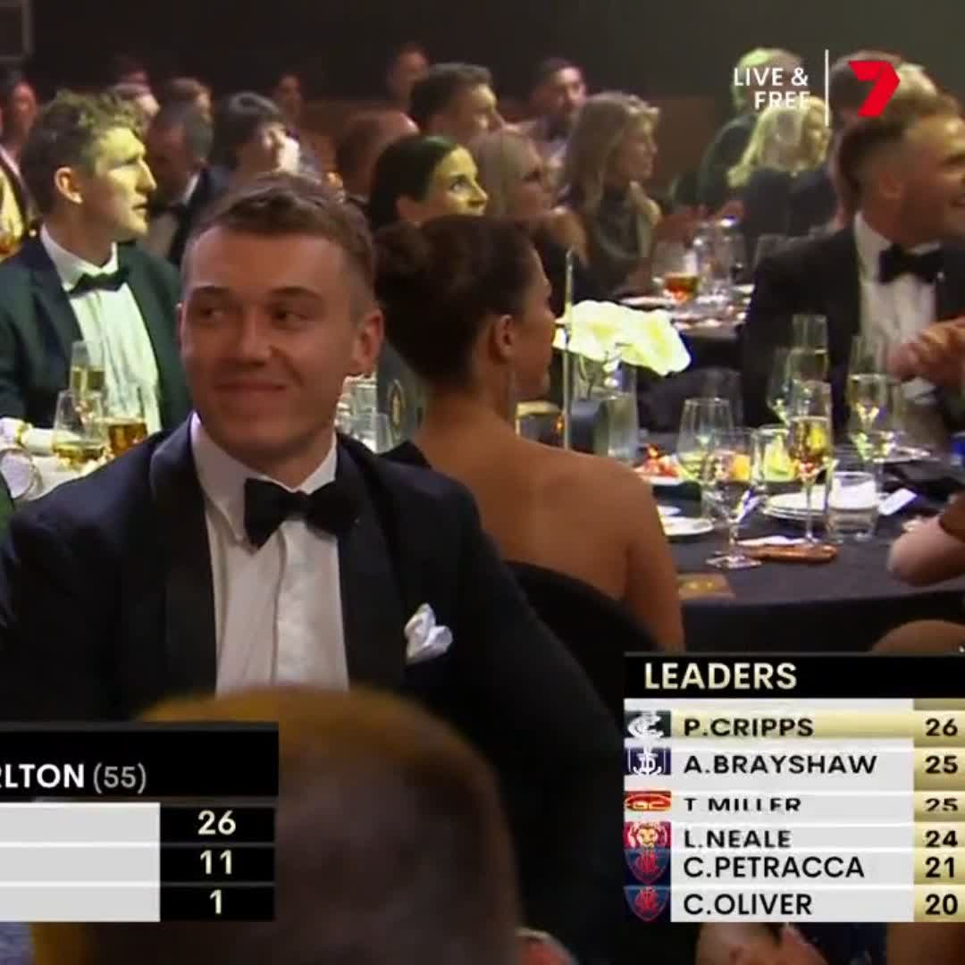 7AFL on Twitter: "It's getting VERY close! 😮 Only three rounds left to count! 📊 https://t.co ...