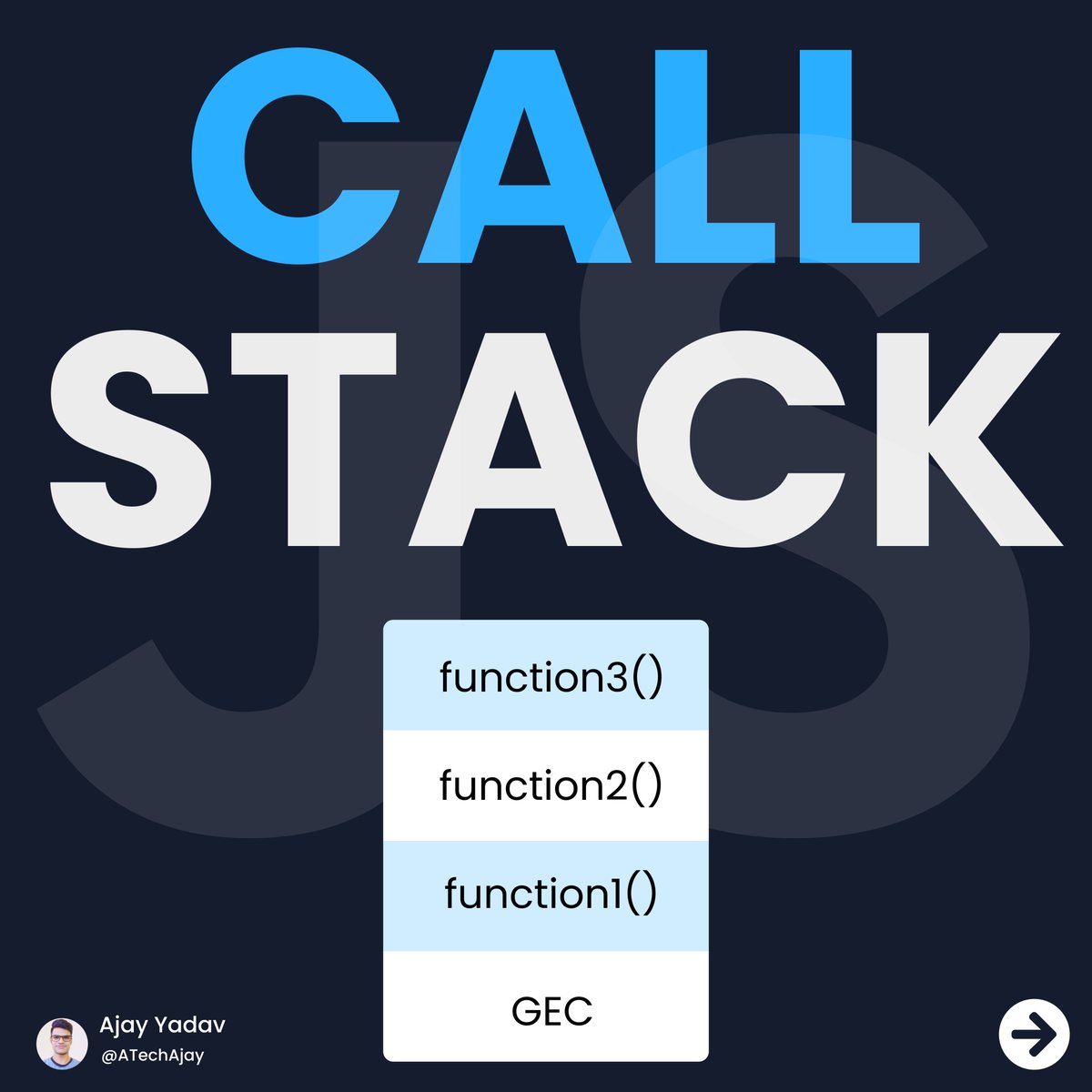 🔔 I'm also creating content on Instagram and Linkedin as well. 🔔 So do ...