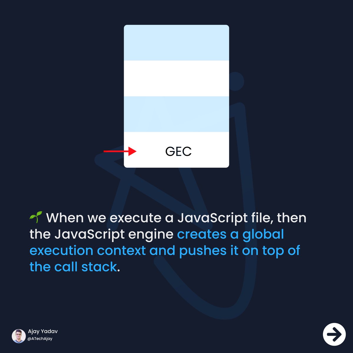 🔔 I'm also creating content on Instagram and Linkedin as well. 🔔 So do ...
