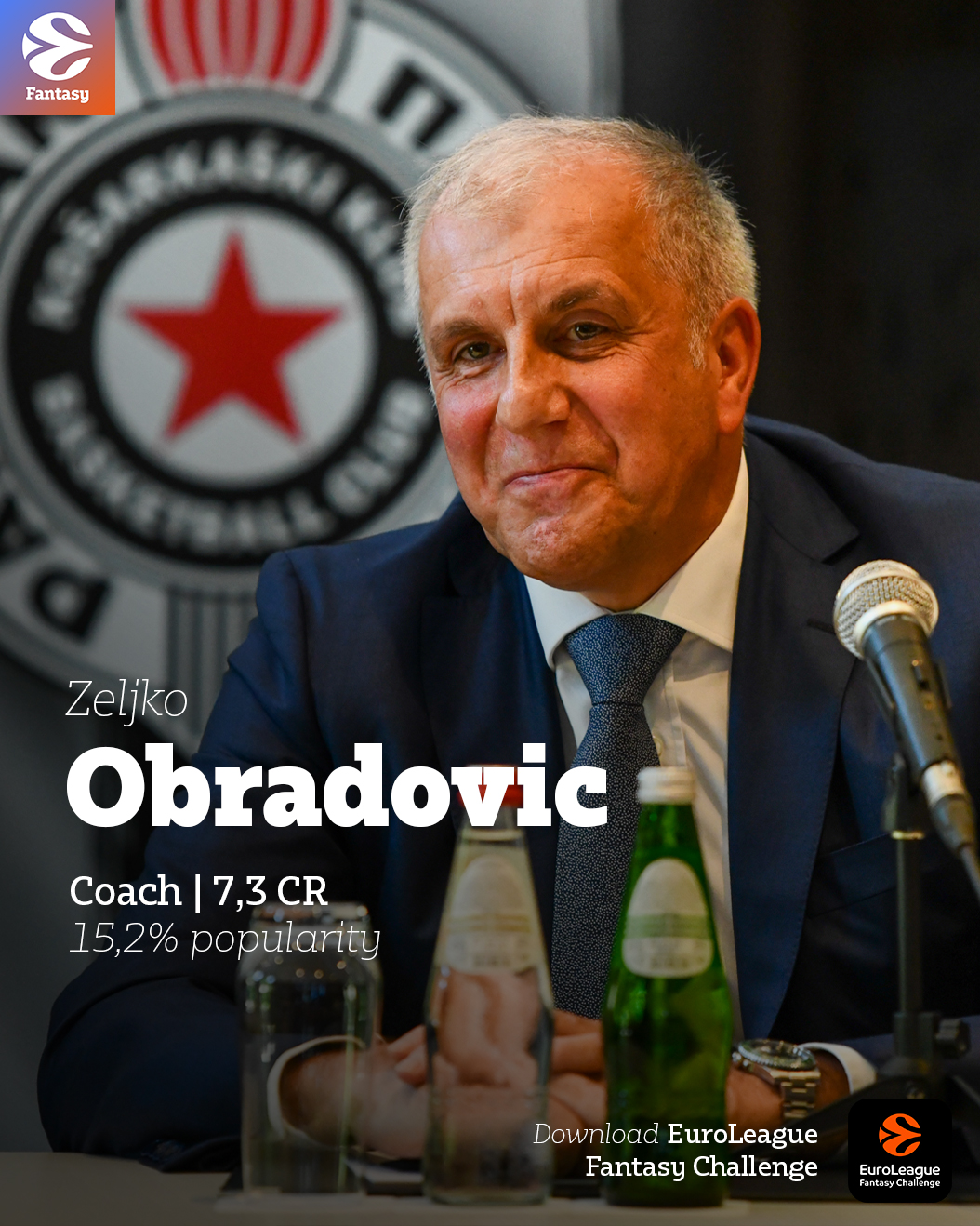 Euroleague Basketball Fantasy On Twitter Zeljco Obradovic Is The Most euroleague-basketball-fantasy-on-twitter-zeljco-obradovic-is-the-most
