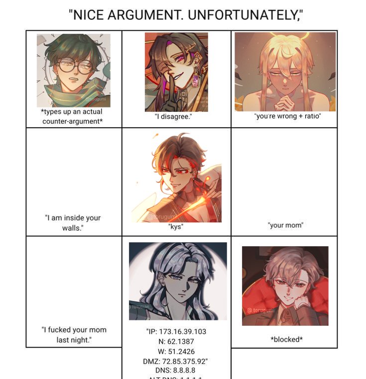 「my OCs as alignment charts👍 」URIEL 💐 busy with schoolの漫画