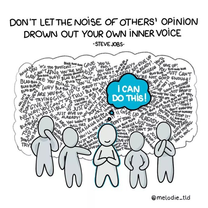 15 Powerful Visuals About Psychology & Life 1. - Thread from Mindset ...