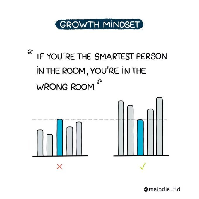 15 Powerful Visuals About Psychology & Life 1. https://t.co/xsLajtNdBK ...