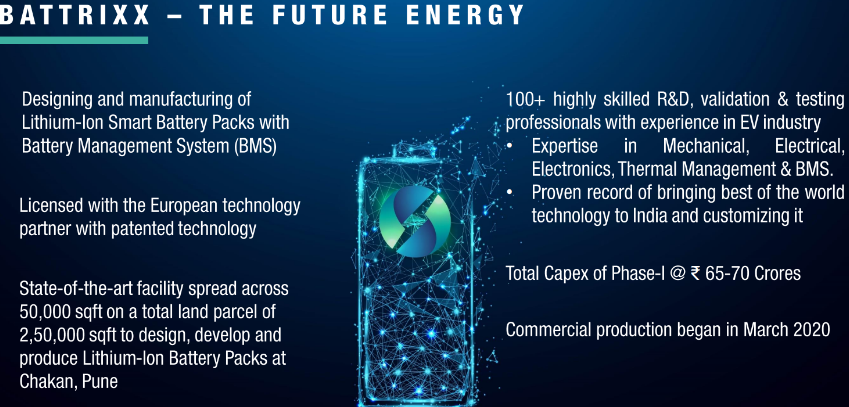 Business Analysis - Kabra Extrusiontechnik Limited - Thread from Just A ...