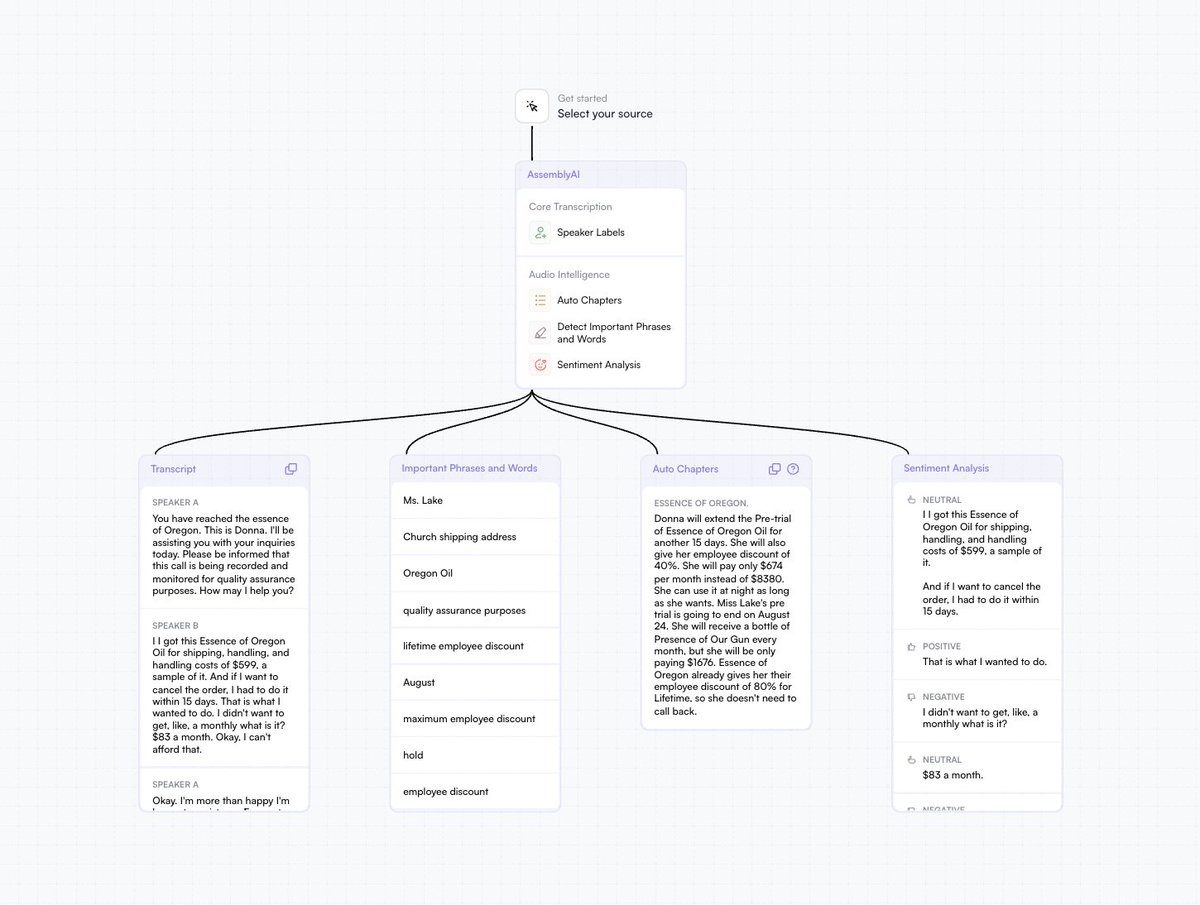 Upload and transcribe audio files in three simple steps with AI and NoCode. (A thread) 👇 ...