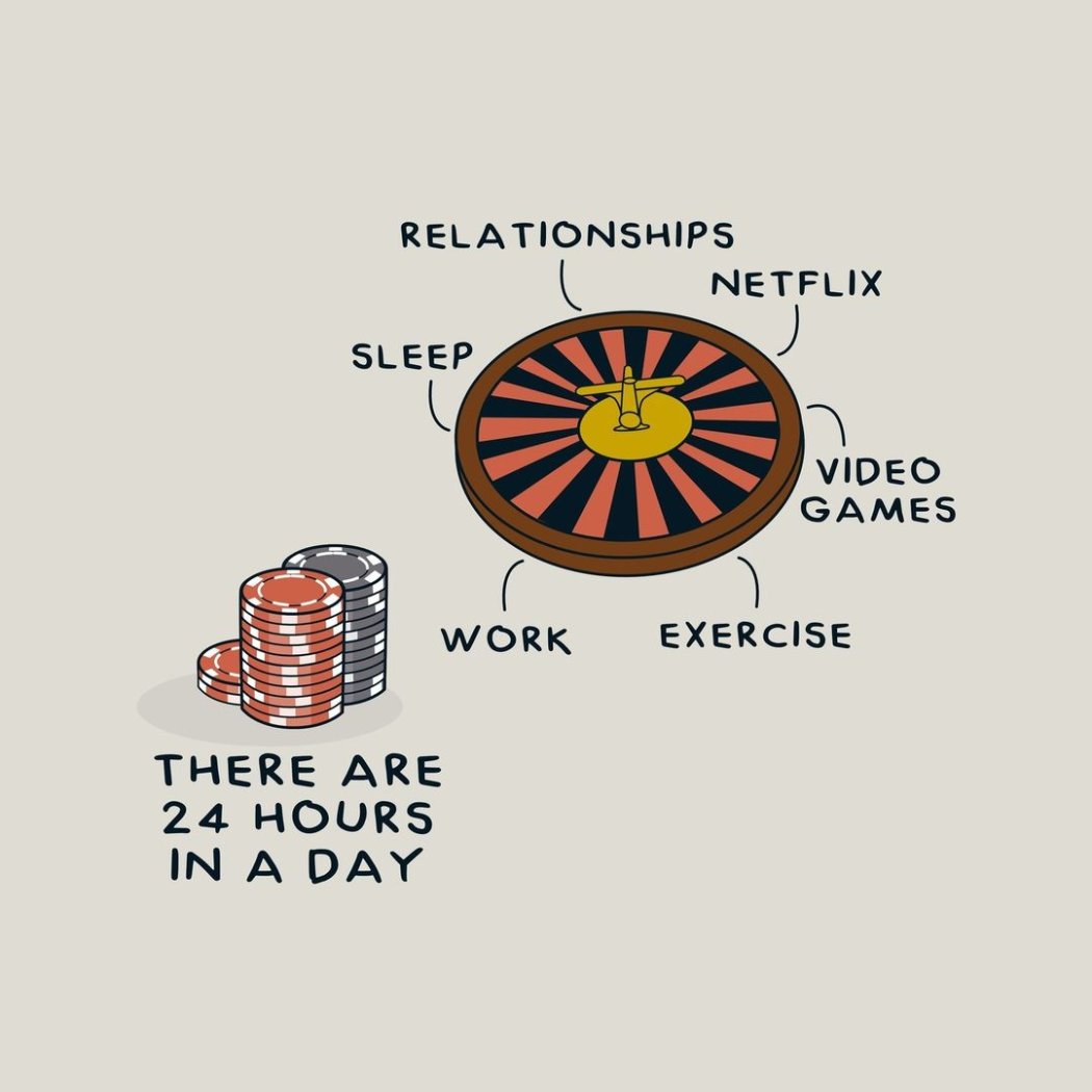 10 Powerful Visuals About Psychology & Life. 1. - Thread from Ninja ...