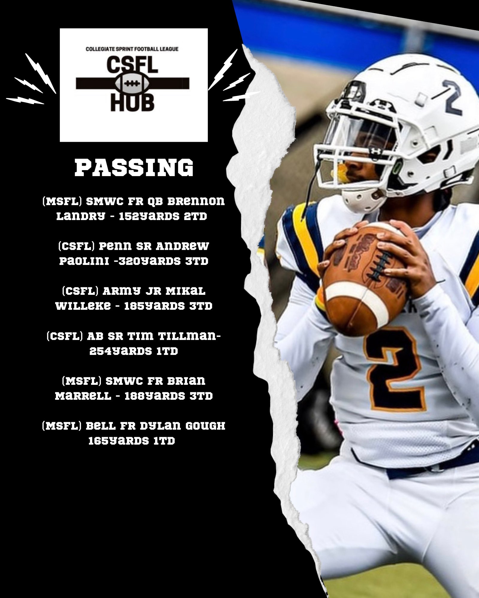 CSFL HUB on Twitter: "Lots of great performances from an electric opening weekend https://t.co ...