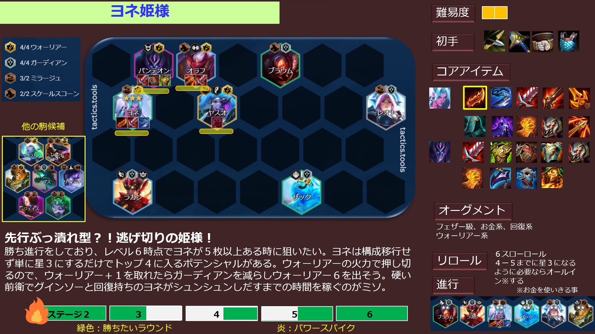 Orgap🍰TFT 🌊🐲set7.5🐲🌊 on Twitter: "ヨネ https://t.co/HvHcrTdSYQ 前セットと似た感覚で ...