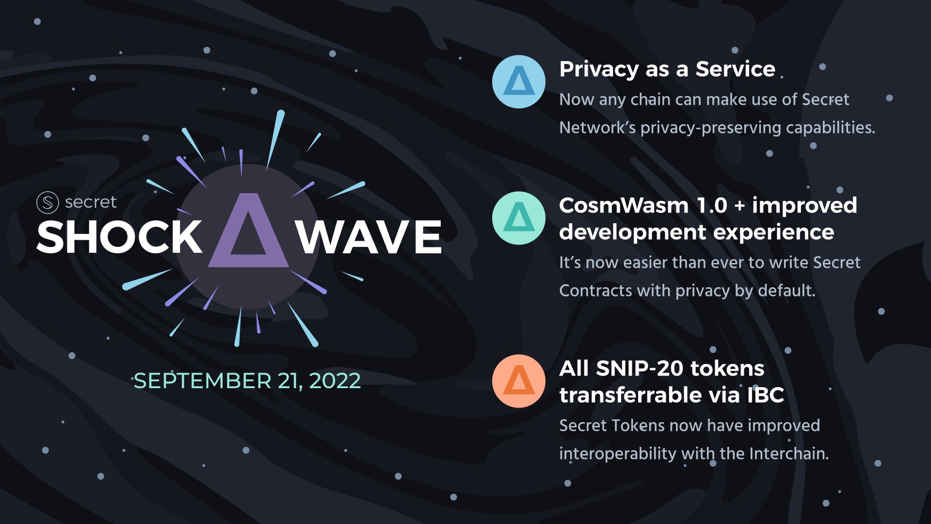 𝕊ecret Network on Twitter: "NEW: The Shockwave Delta mainnet upgrade is now scheduled for ...