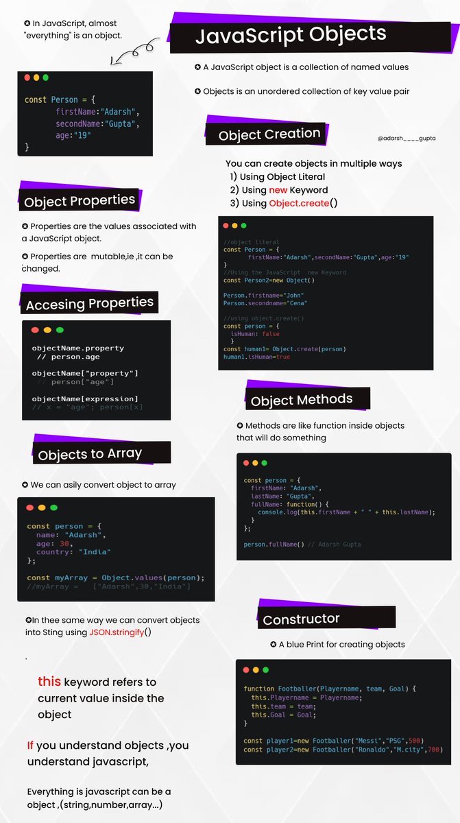 My 7 Infographic cheatsheets will change the way you learn JavaScript. 1. JavaScript Functions ...