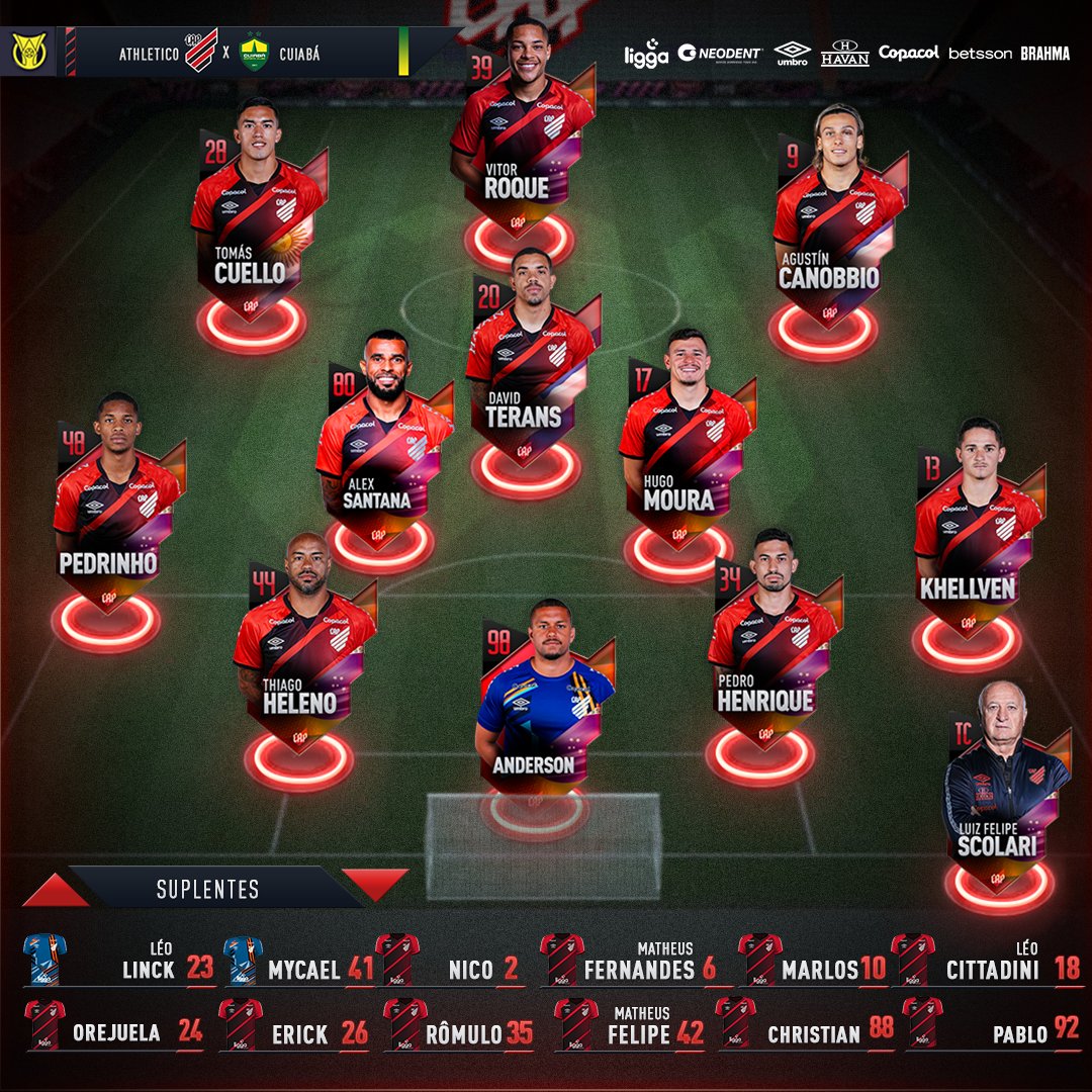 Athletico Paranaense on Twitter: Athletico Paranaense on Twitter: