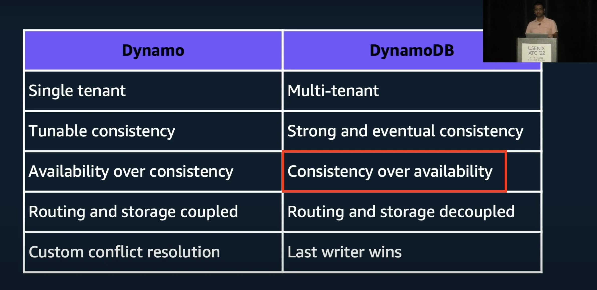 DSYSPHILE (@dsysphile) / Twitter