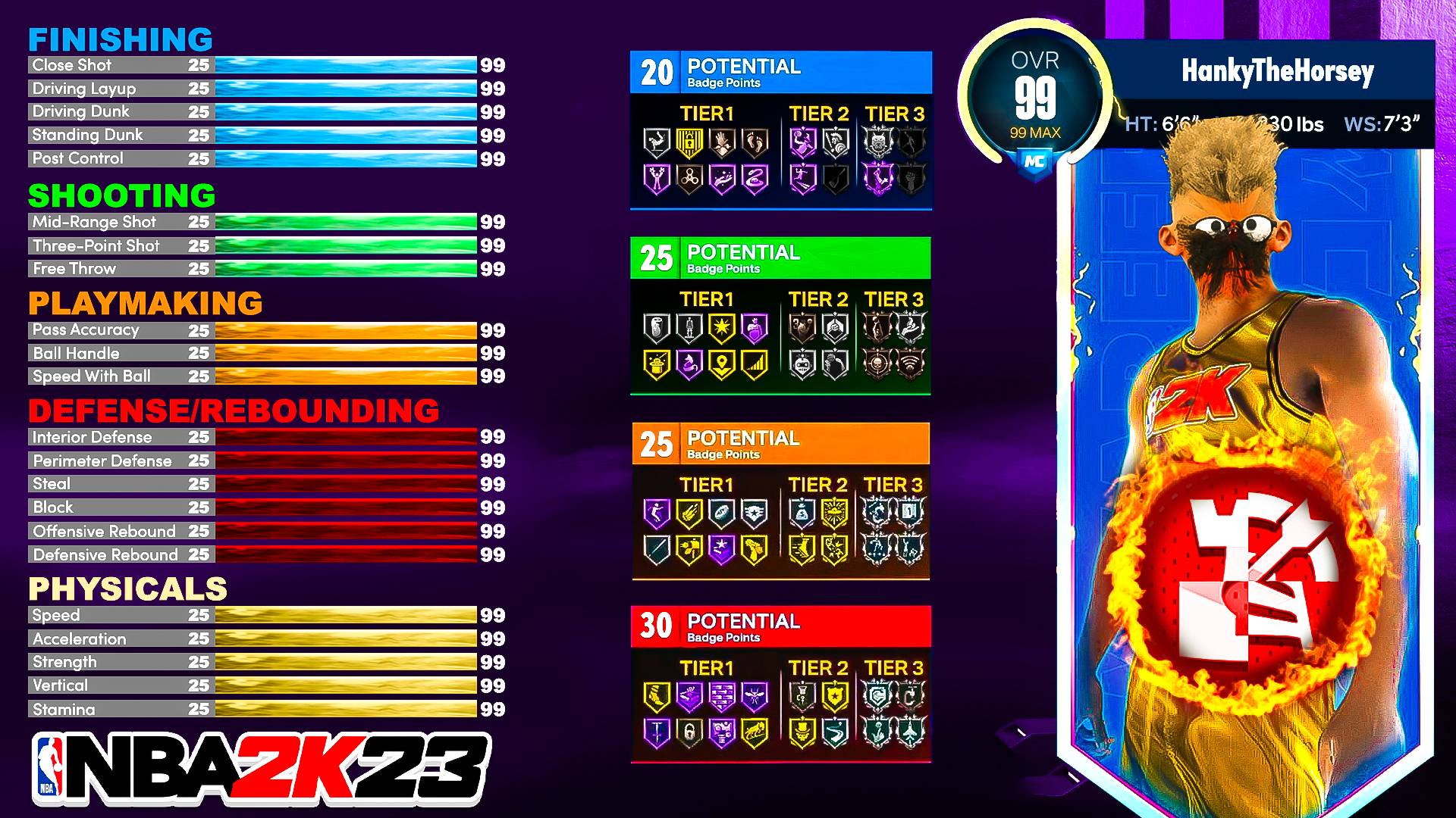 HankDaTank on Twitter: "NBA 2K23 BEST DEMIGOD ISO BUILD - MYPLAYER BUILDER BREAKDOWN + BEST ...