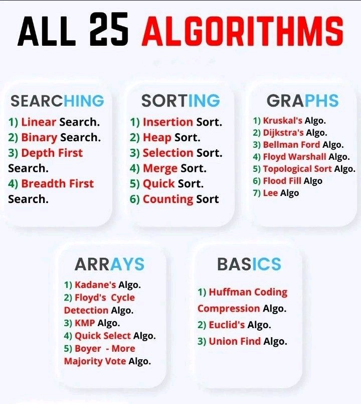 Programmer Humor on Twitter: Programmer Humor on Twitter: