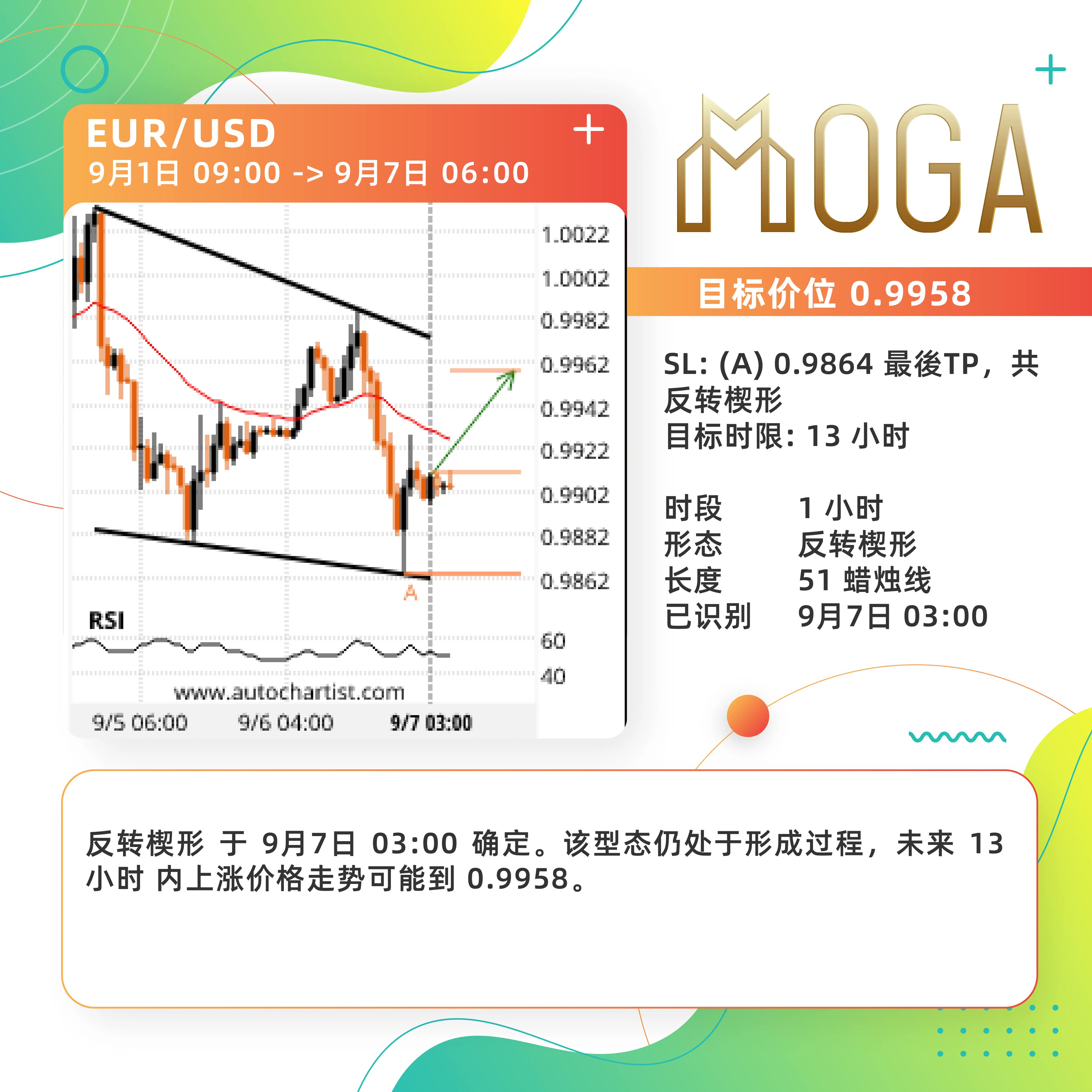 MOGAFX_CN (@Mogafx_cn) / Twitter