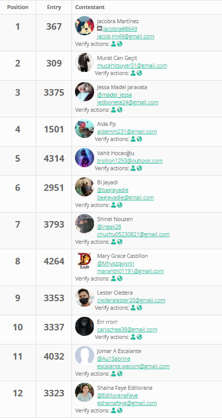 SeaDEX Philippines on Twitter: "Announcement SeaSquad! Due to strict reviewing of winners, we ...