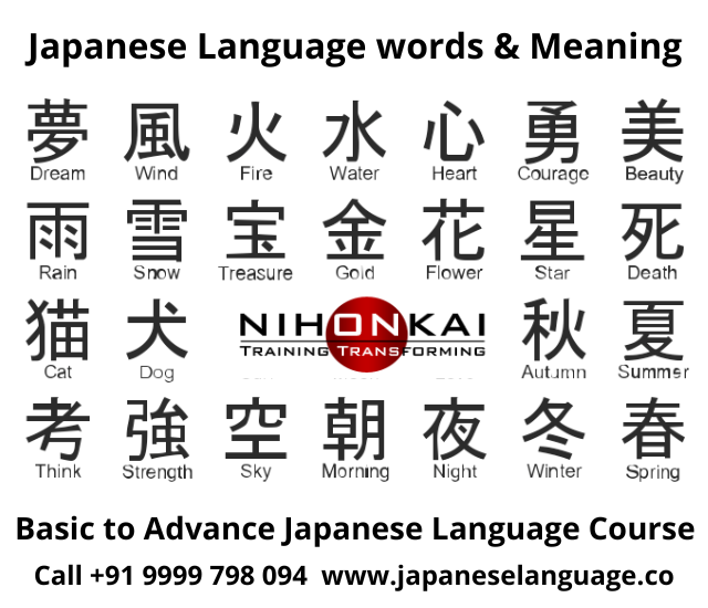 Japanese Language Meanings