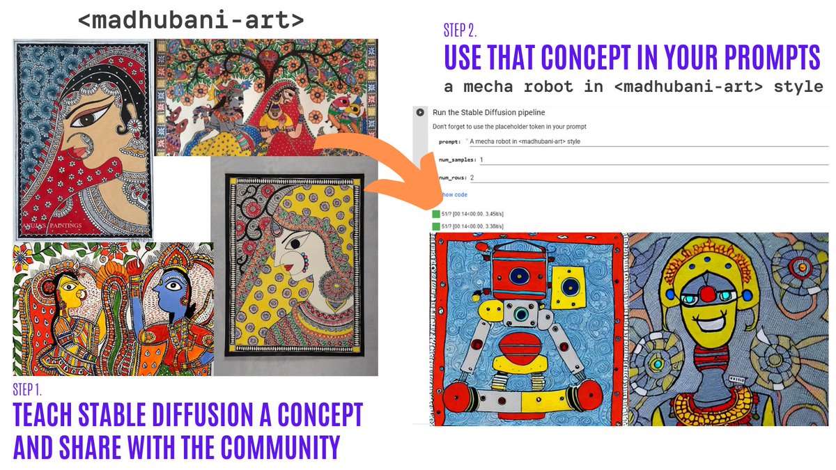 apolinário from multimodal ai art on Twitter: "Collaborative new ...