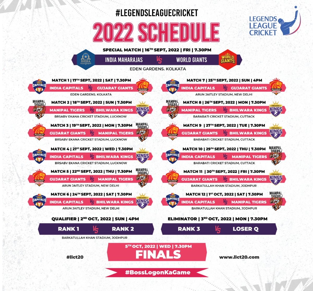 Ipl Cricket 2022 Schedule