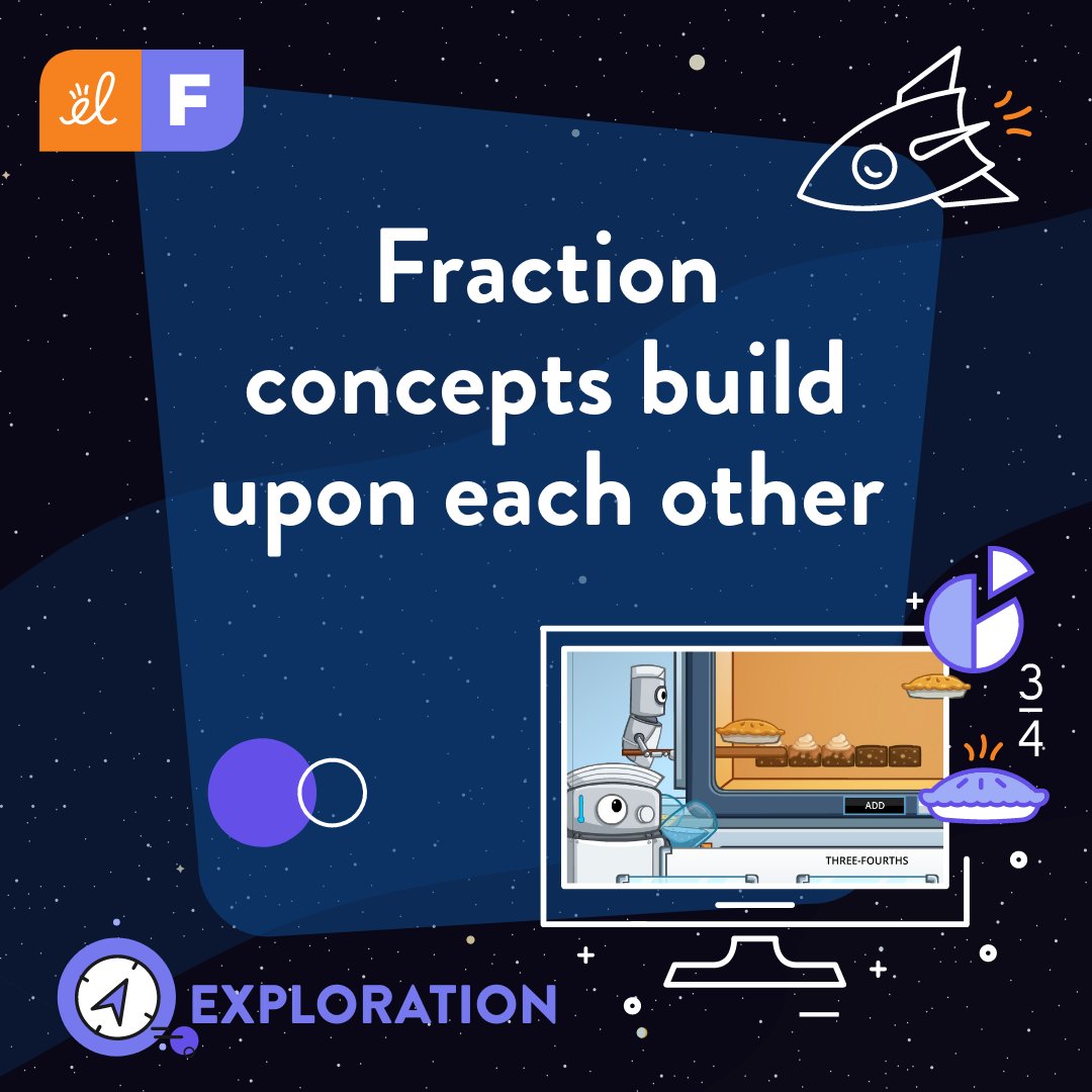 ExploreLearning on Twitter: "We create experiences that invite STEM discovery for all students ...