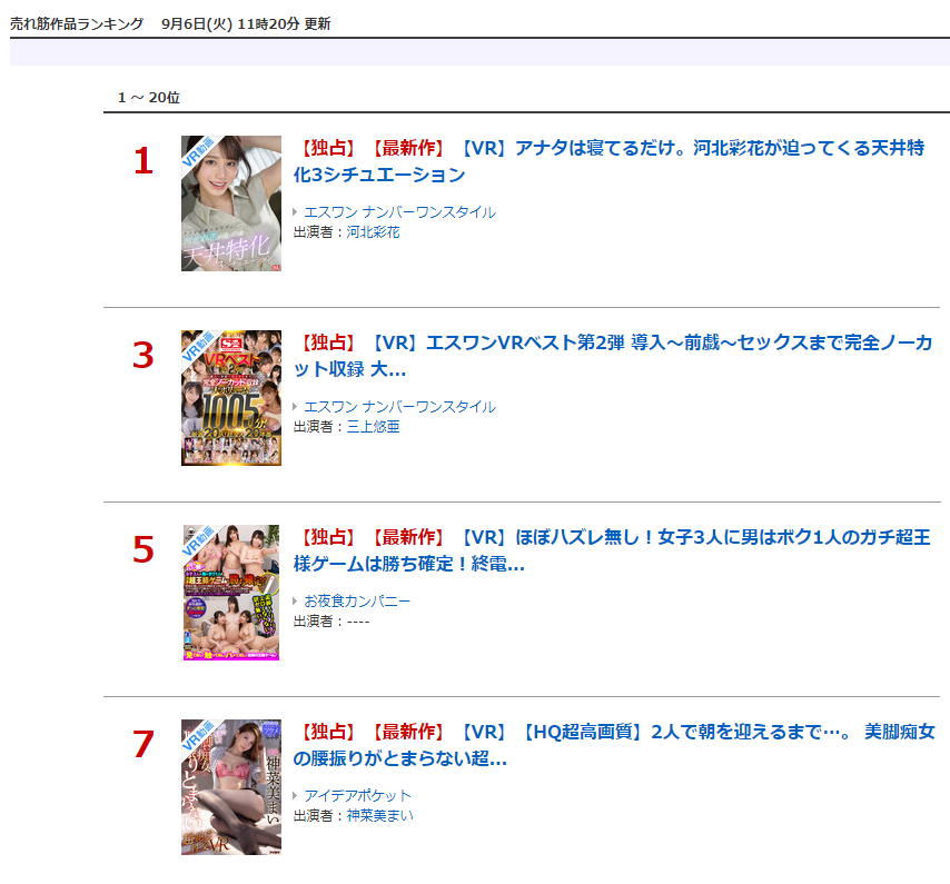 【pr】アイポケ・アイデアポケット20th On Twitter 🌟ランキング情報🌟 ♦️動画 売れ筋 7位0906 【vr】【hq超高画質】2人で朝を迎えるまで。