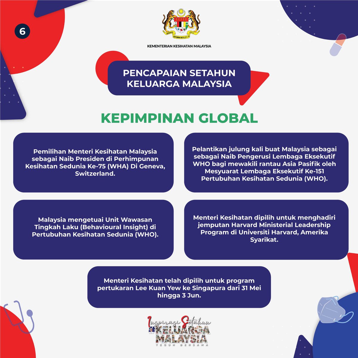 KKMalaysia🇲🇾😷 on Twitter: "YB Menteri Kesihatan serta KKM juga telah berjaya mendapat ...