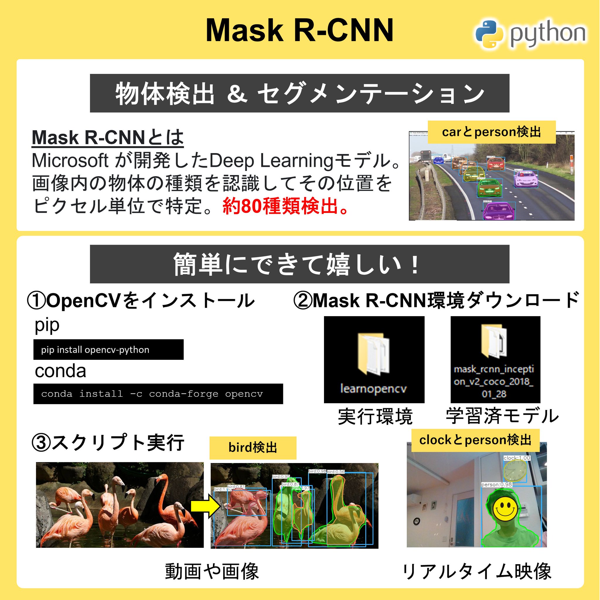 みやさかしんや@Python/DX/エンジニア on Twitter: "10分くらいで物体検出を出来るようになりたい方へ😊 https://t.co/vyYXdQev99" / Twitter